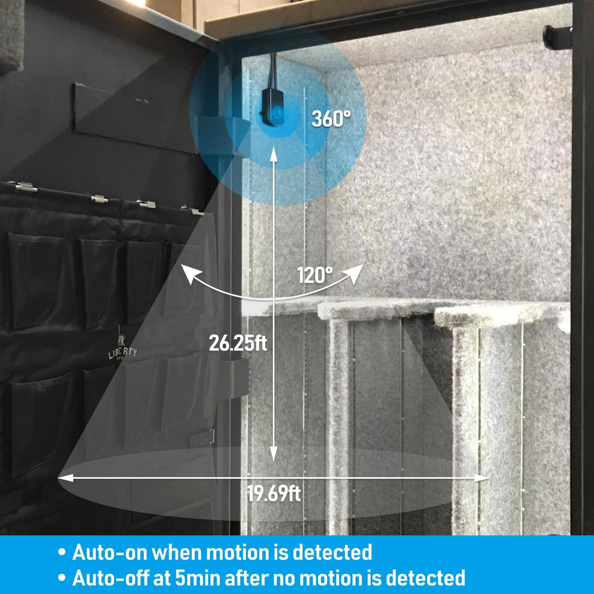 TORCHSTAR® Safe Light Kit for Gun Safe Under Cabinet Locker Closet 4-L ...